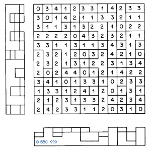 DIY: How to build a wooden Skyline Diffuser - The Point Of Creation